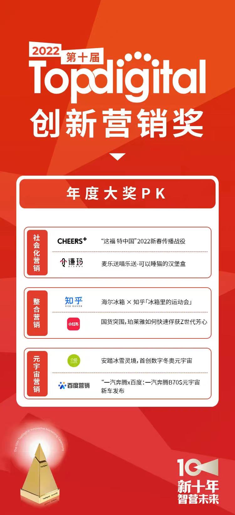 2022第十届TopDigital创新盛典等你来，全程线上直播！|成功营销——营销媒体领先品牌|《成功营销》官方网站